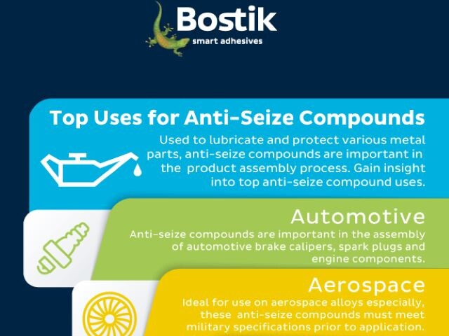 When to Use 3 Never-Seez® Products | Bostik US